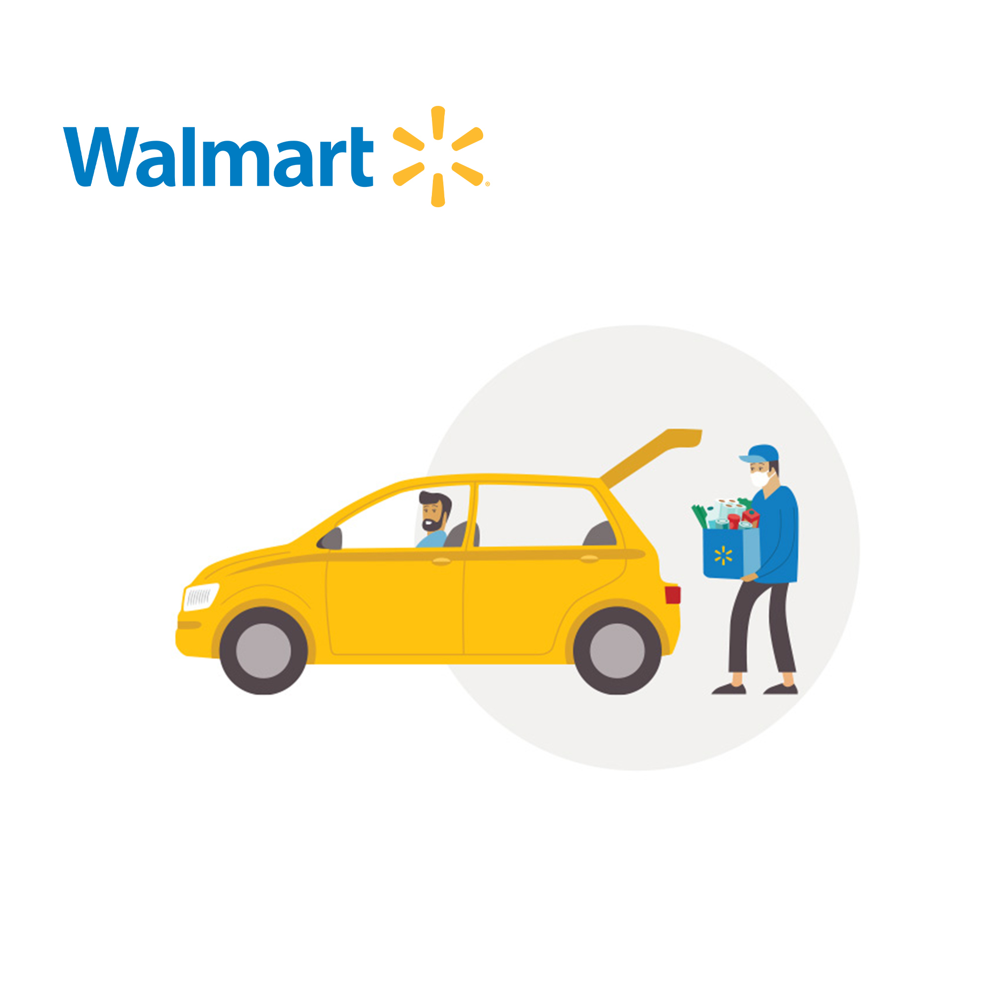 Walmart Store Management – Prep Ecom